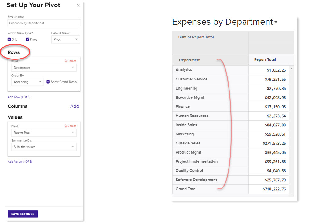 How to create a pivot view – TrackVia